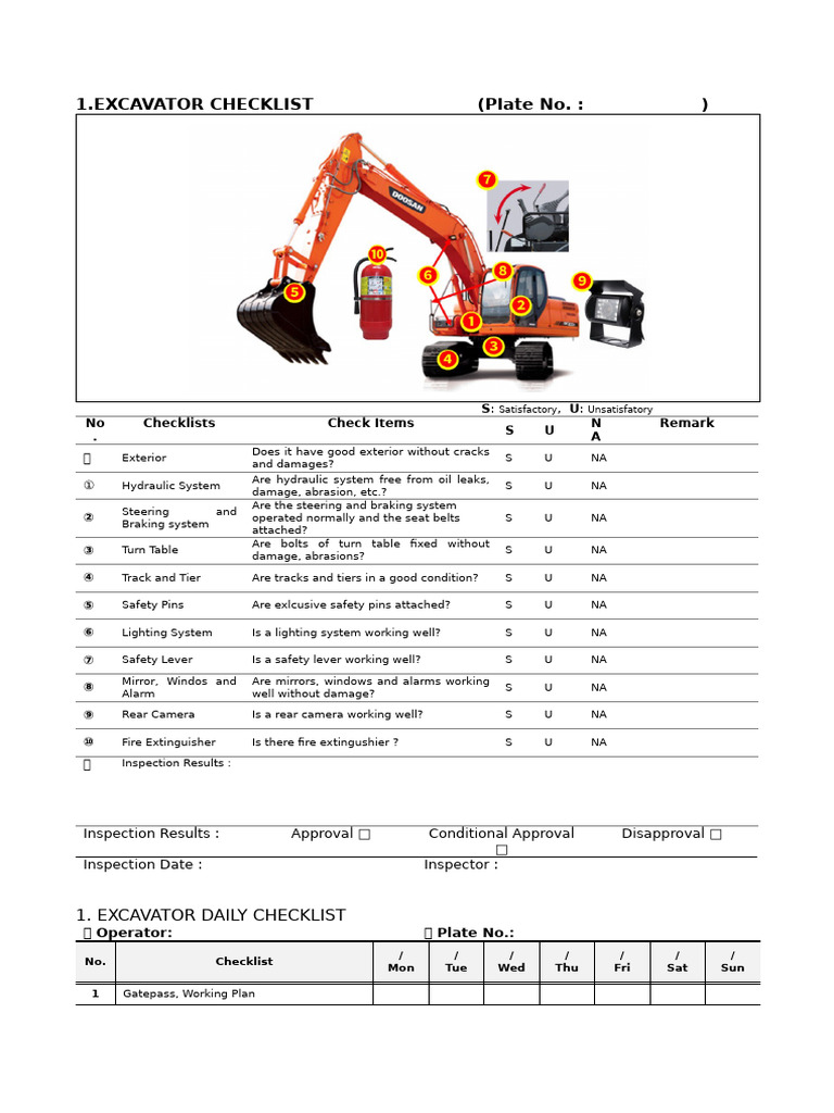 01.excavator Checklist | PDF | Land Vehicles | Motor Vehicle