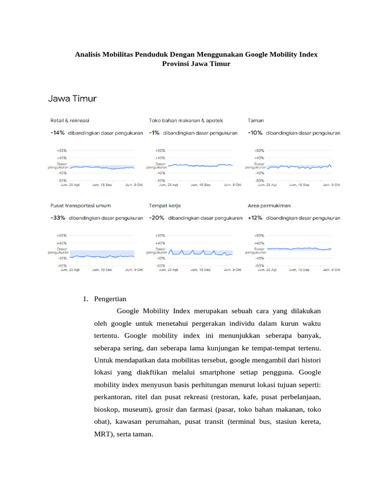 Analisis Google Mobility Index di Jatim | PDF
