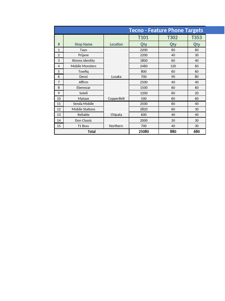 September FP Policy | PDF