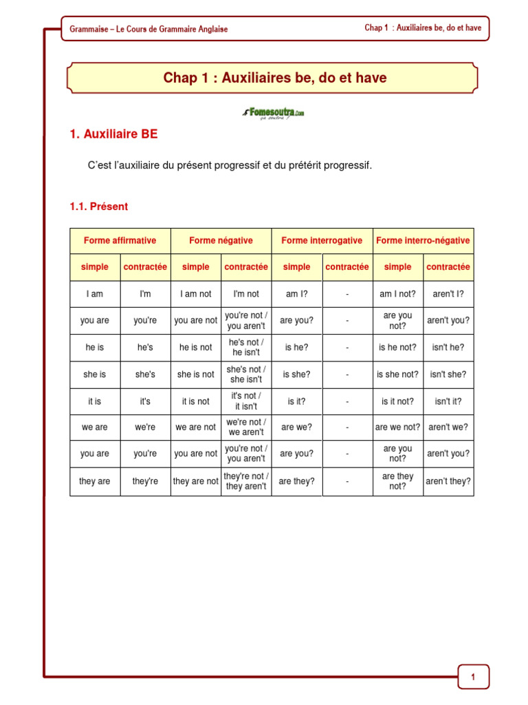 Cours D'anglais Grammaire | PDF | English Grammar | Pronoun