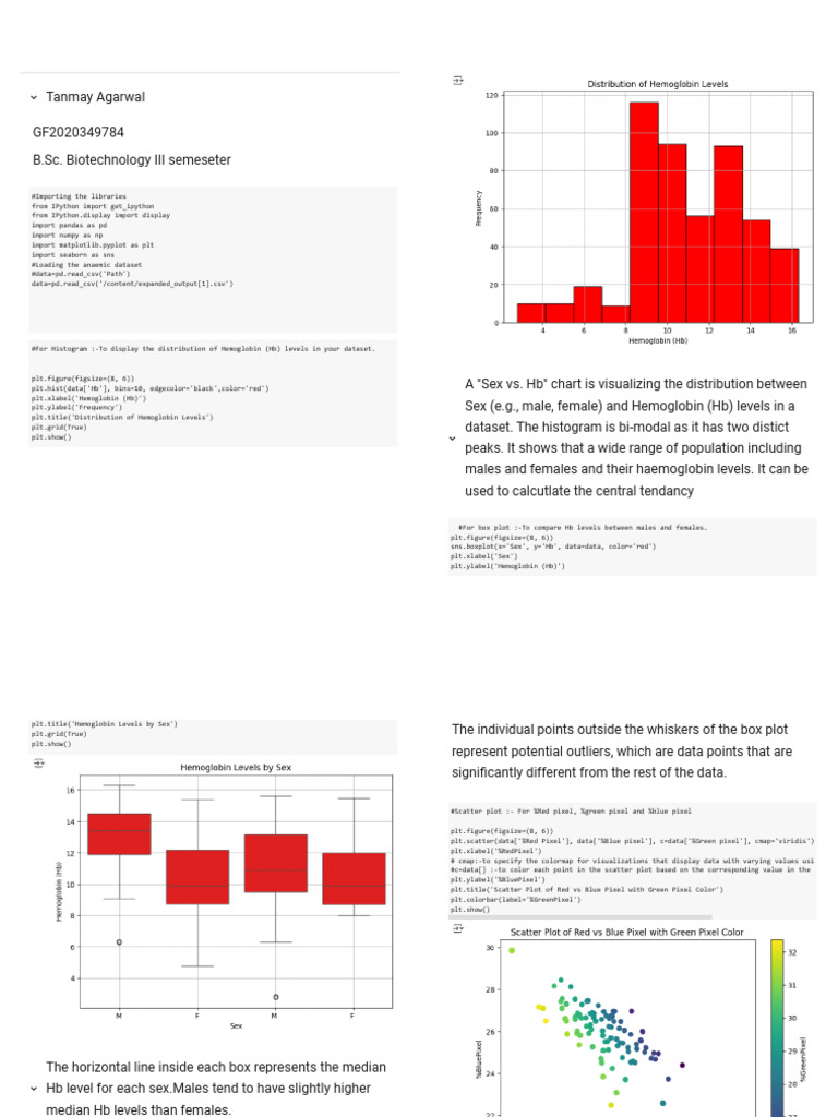 DATA SCIENCE AsSIGNMENT - Ipynb - Colab | PDF | Anemia | Pixel