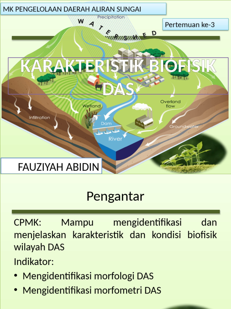 Biofisik Das - MT - SKB | PDF
