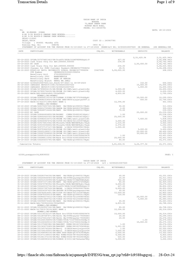stmnt bijender1 | PDF | Institutional Investors | Private Sector