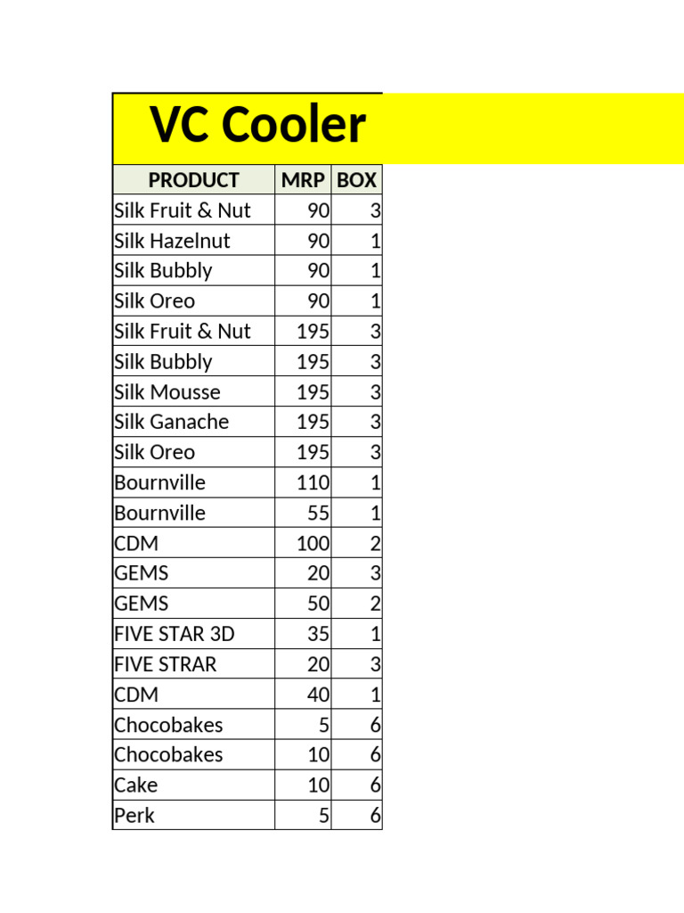 VC Cooler Product List | PDF | Business | Technology & Engineering