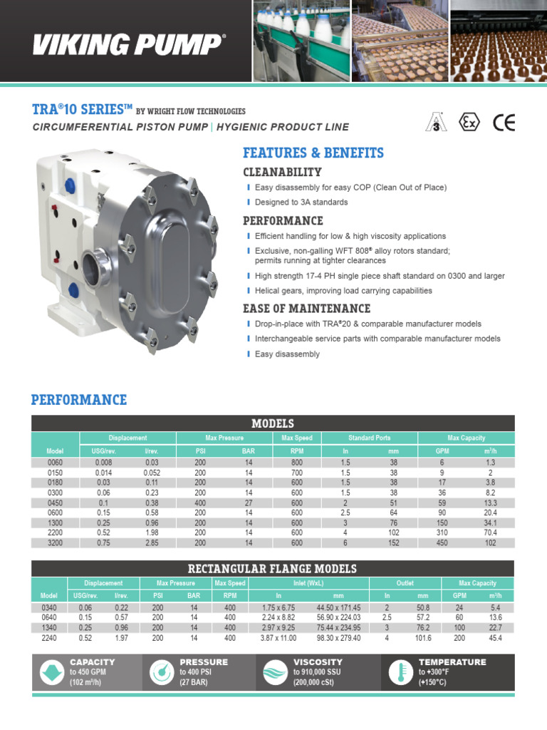 c6466 Bomba Lobular Wrightflow 0300 Tr10 | PDF | Pump | Bearing (Mechanical)