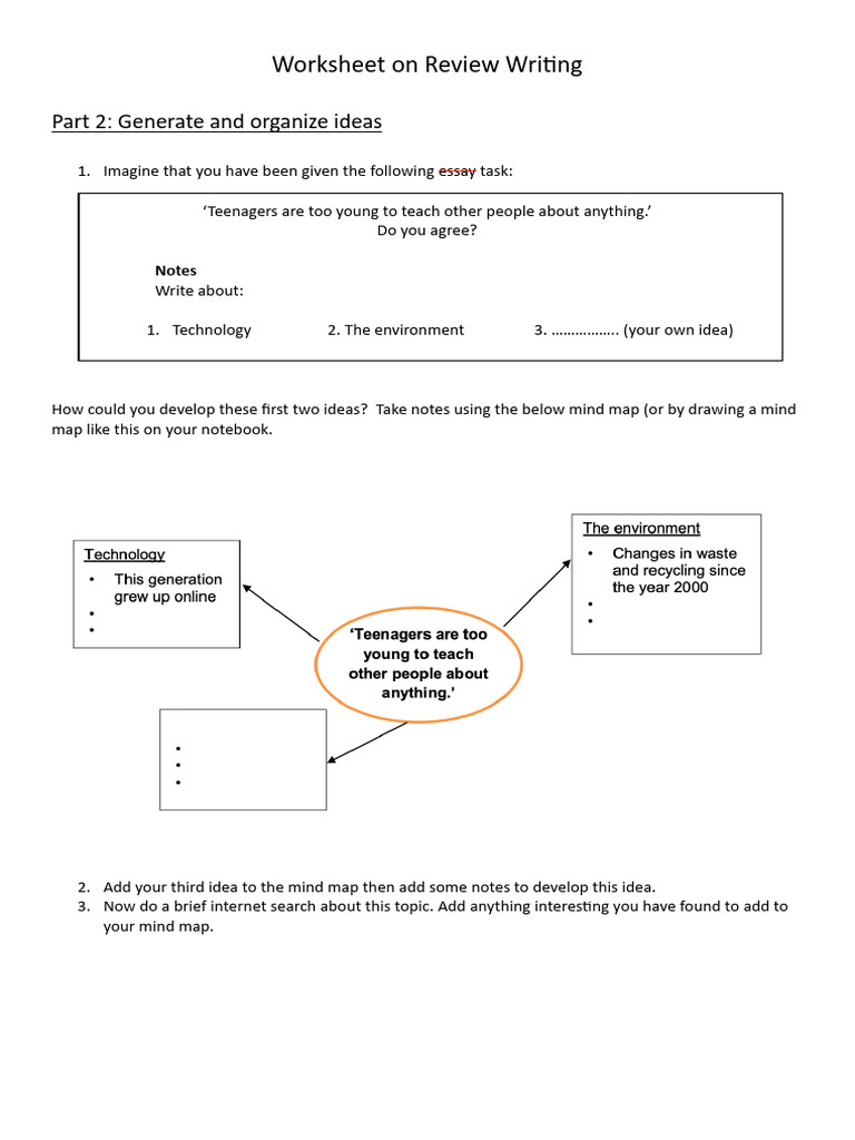 Teenagers Teaching: A Mind Map Guide | PDF | Computers