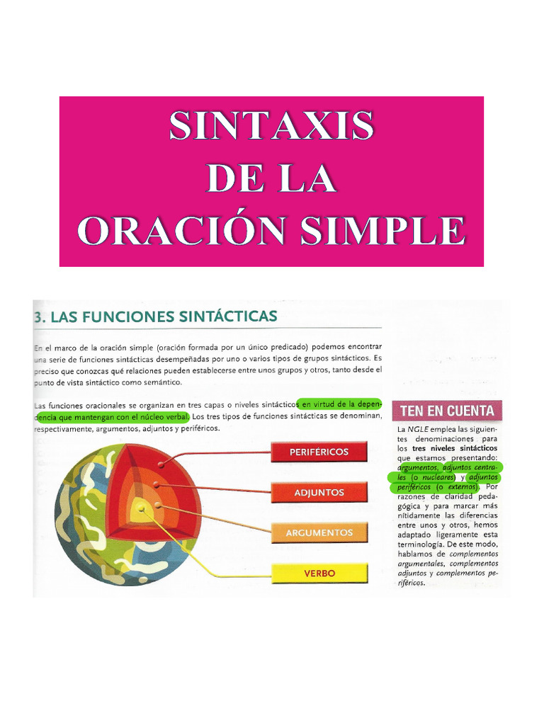 Sintaxis de La Oración Simple | PDF