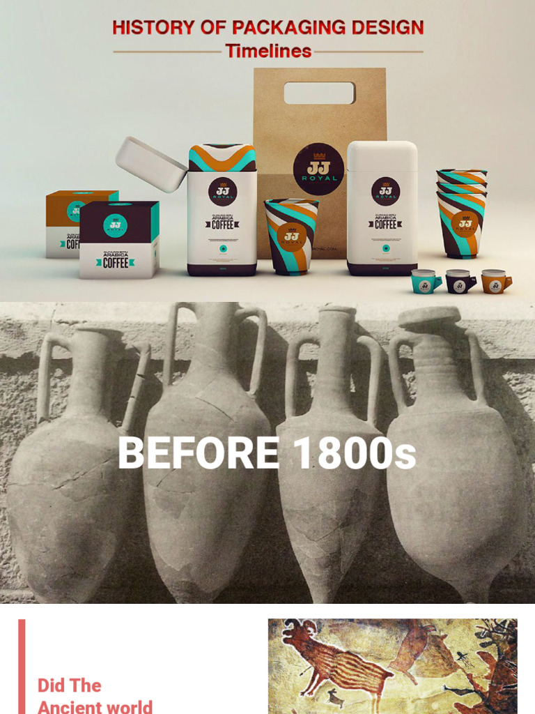 History of Packaging - Timelines | PDF | Packaging And Labeling | Coca Cola