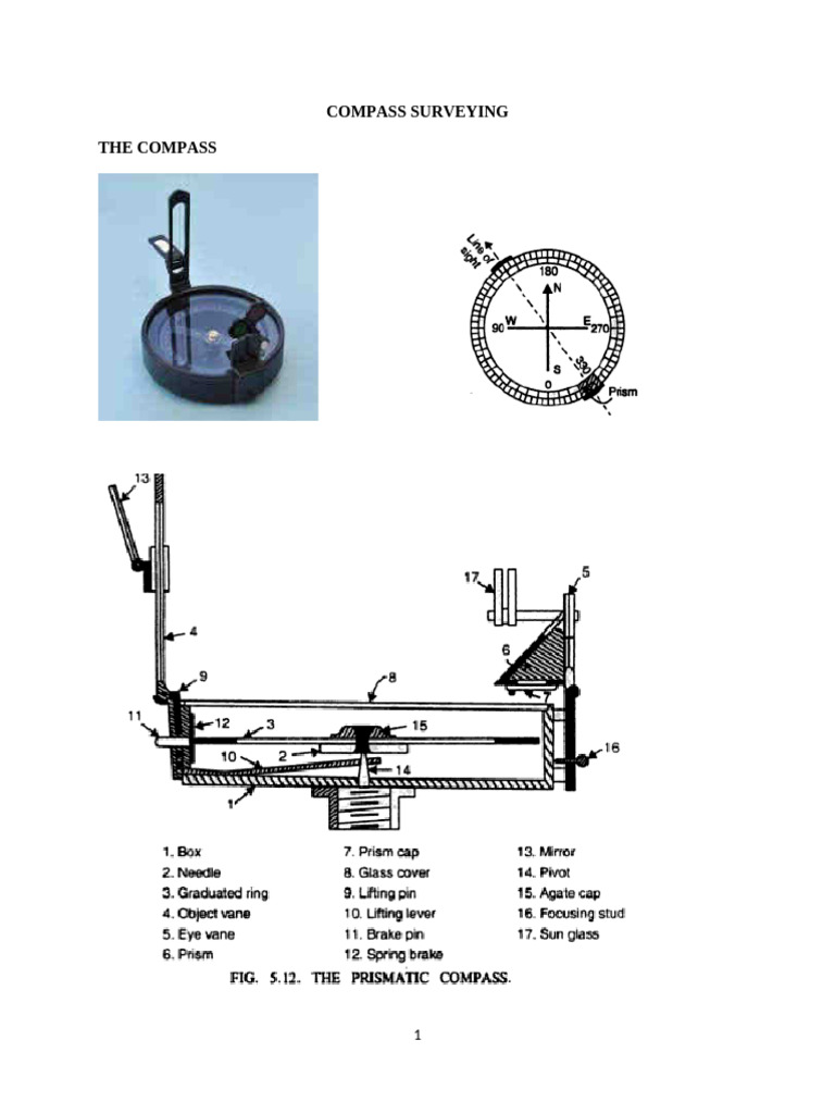 Compass Surveying - 14-Feb 2023 | PDF | Compass | Electromagnetism