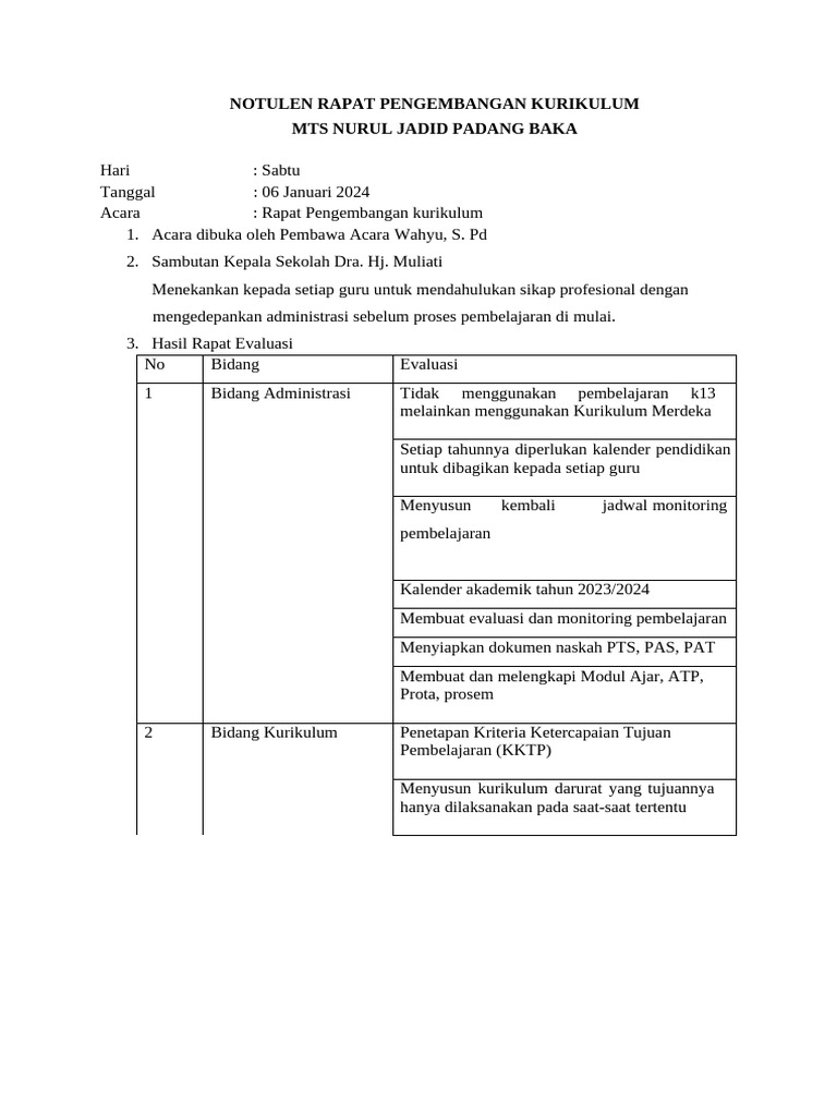 Contoh Notulen MTS NURUL JADID | PDF