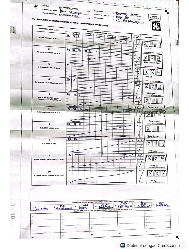 Tps 27 C-Hasil - DPD | PDF