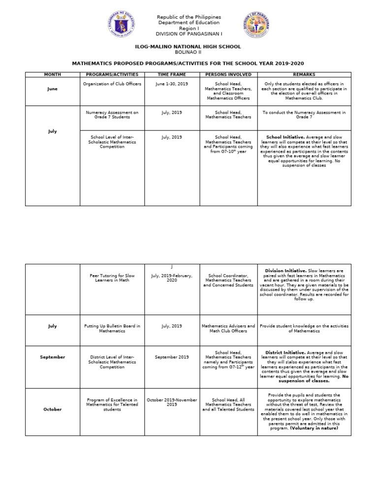 Whole Year Mathematics Proposed Programs Pdf Mathematics Cognition