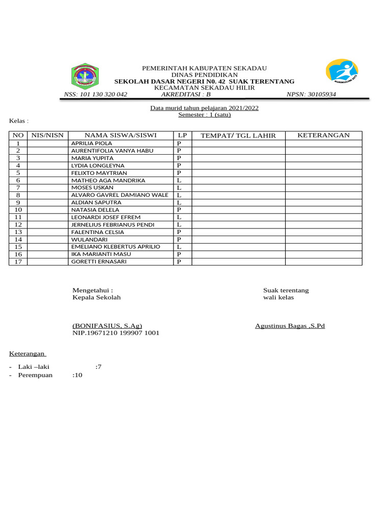 Data Murid SDN 42 Suak Terentang 2021 | PDF