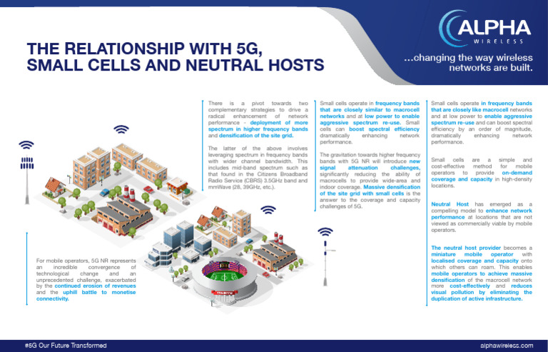 Infographic 5G Small Cells and Neutral Host | PDF | Radio Spectrum ...