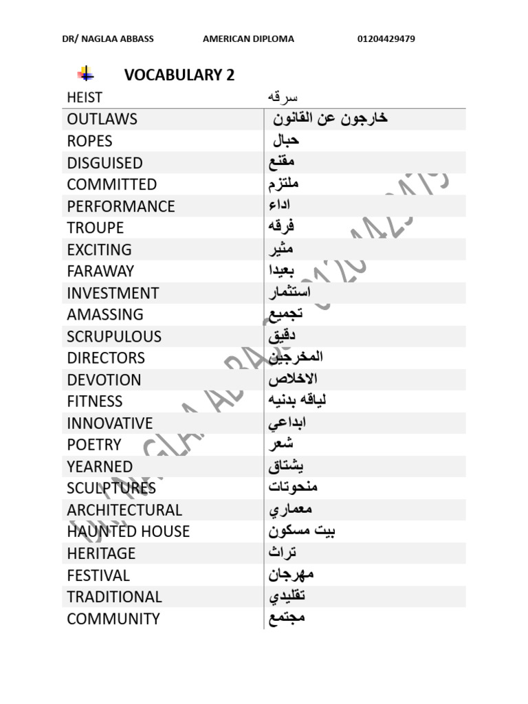 Vocabulary Lesson 2 DR Naglaa - PDFFF | PDF
