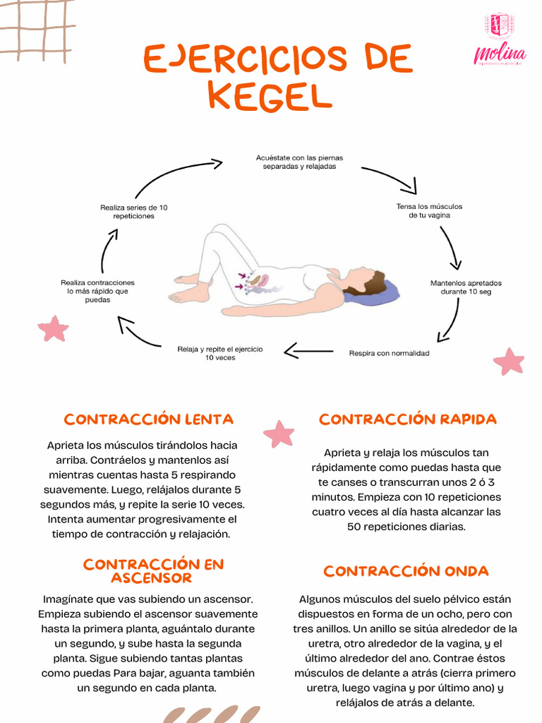 Ejercicios de Kegel: Guía Práctica | PDF