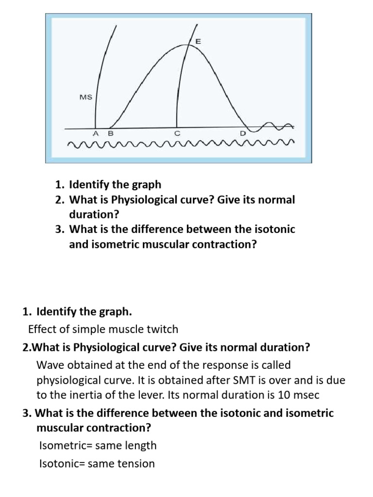 AMPHIBIAN Q & A | PDF | Muscle Contraction | Heart