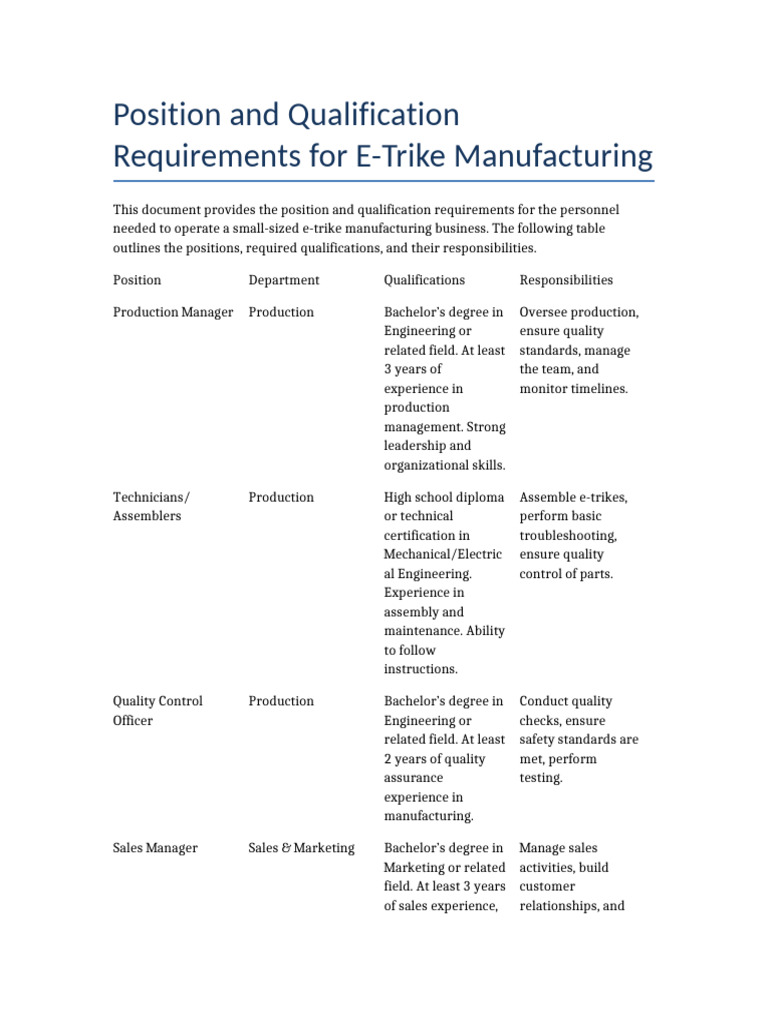 E-Trike Manufacturing Job Requirements | PDF | Logistics | Marketing