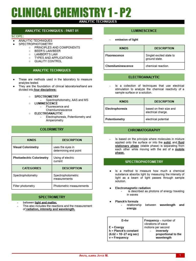 CC1 Lec - P2 | PDF | Ultraviolet | Electromagnetic Radiation