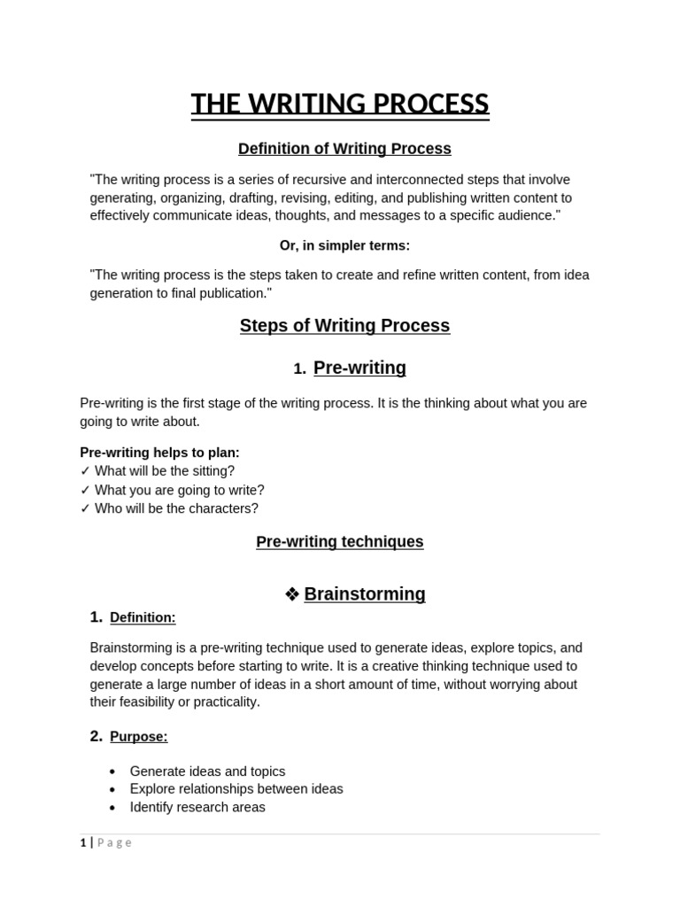The Writing Process | PDF | Proofreading | Linguistics