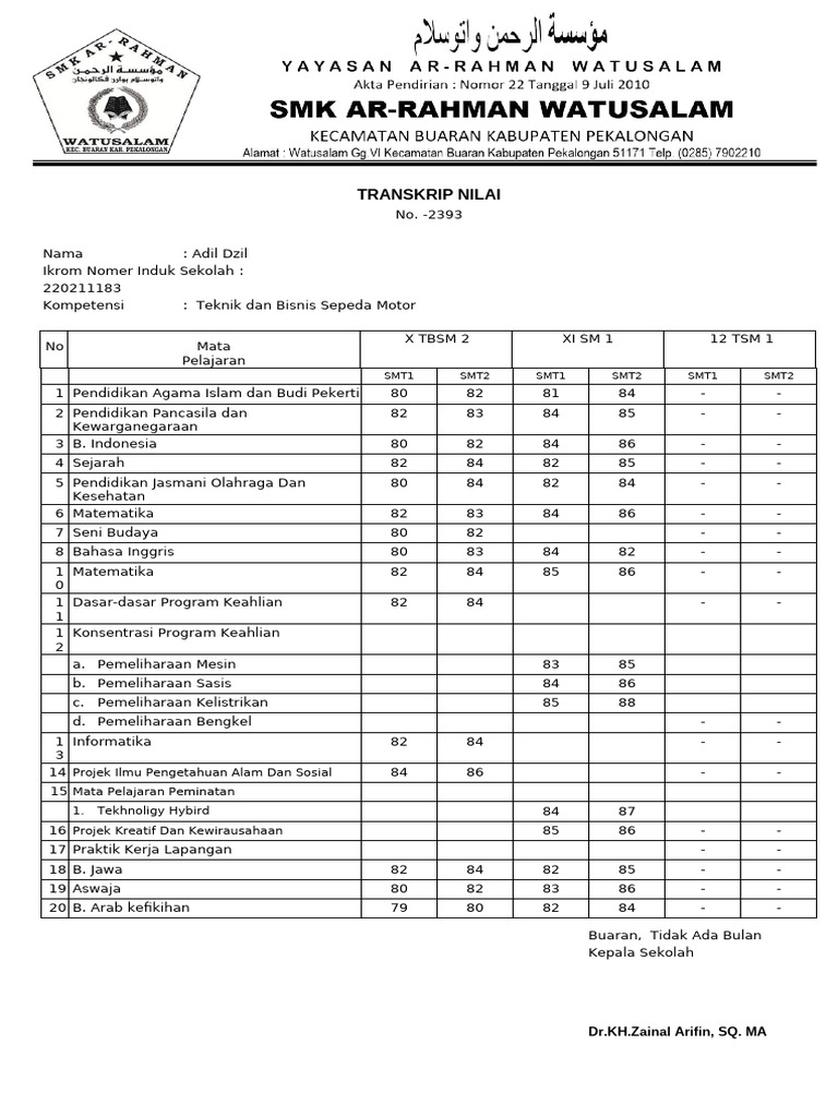 Transkrip Adzilzil Ikrom | PDF