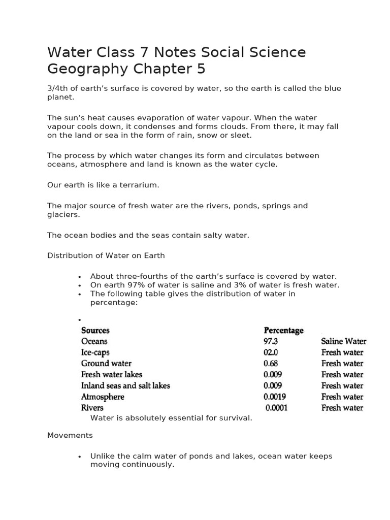 Water Class 7 Notes Social Science Geography Chapter 5 | PDF | Tide ...
