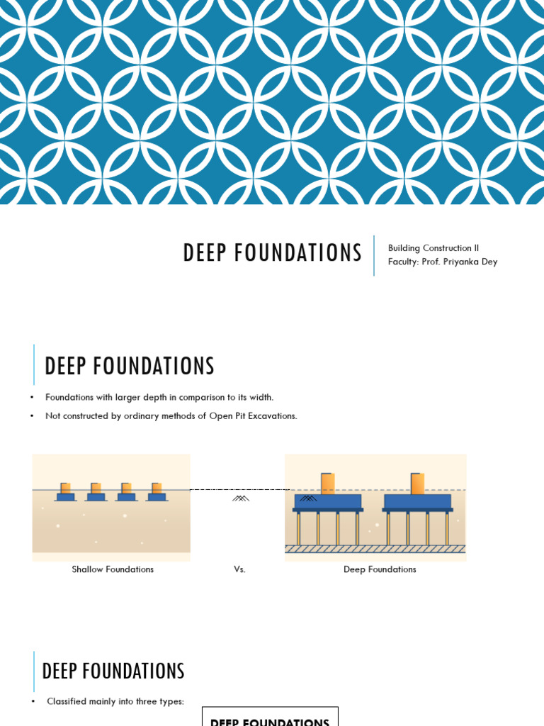 Deep Foundations Pdf Deep Foundation Foundation Engineering