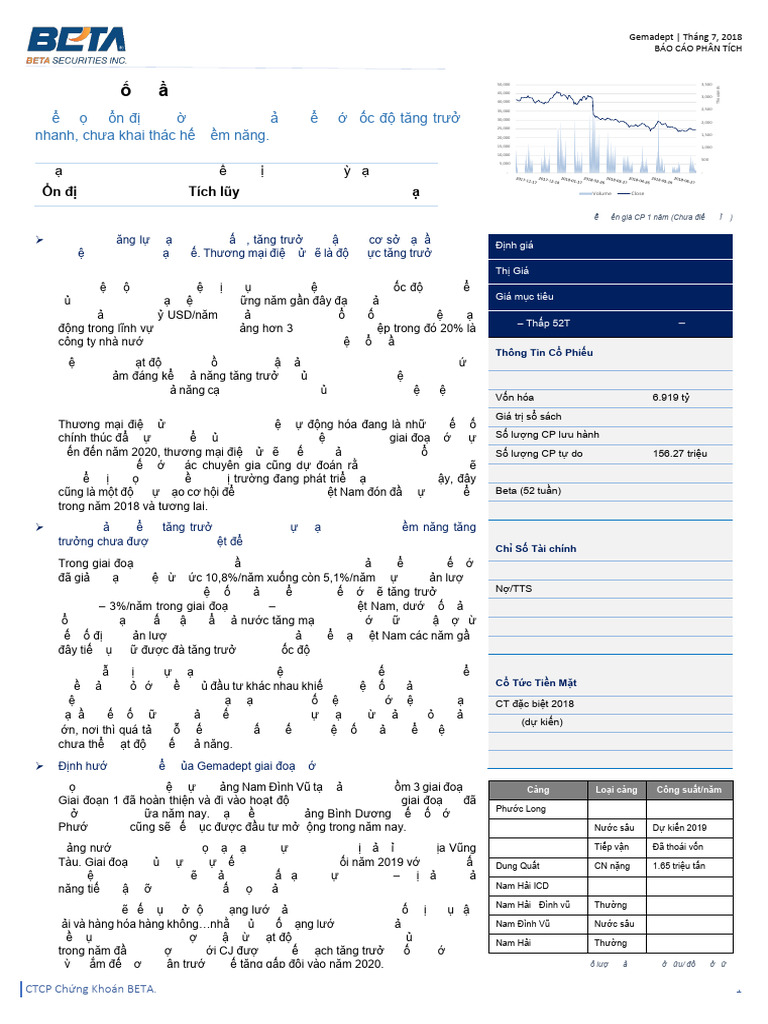 Công ty C ổ phần Gemadept | PDF