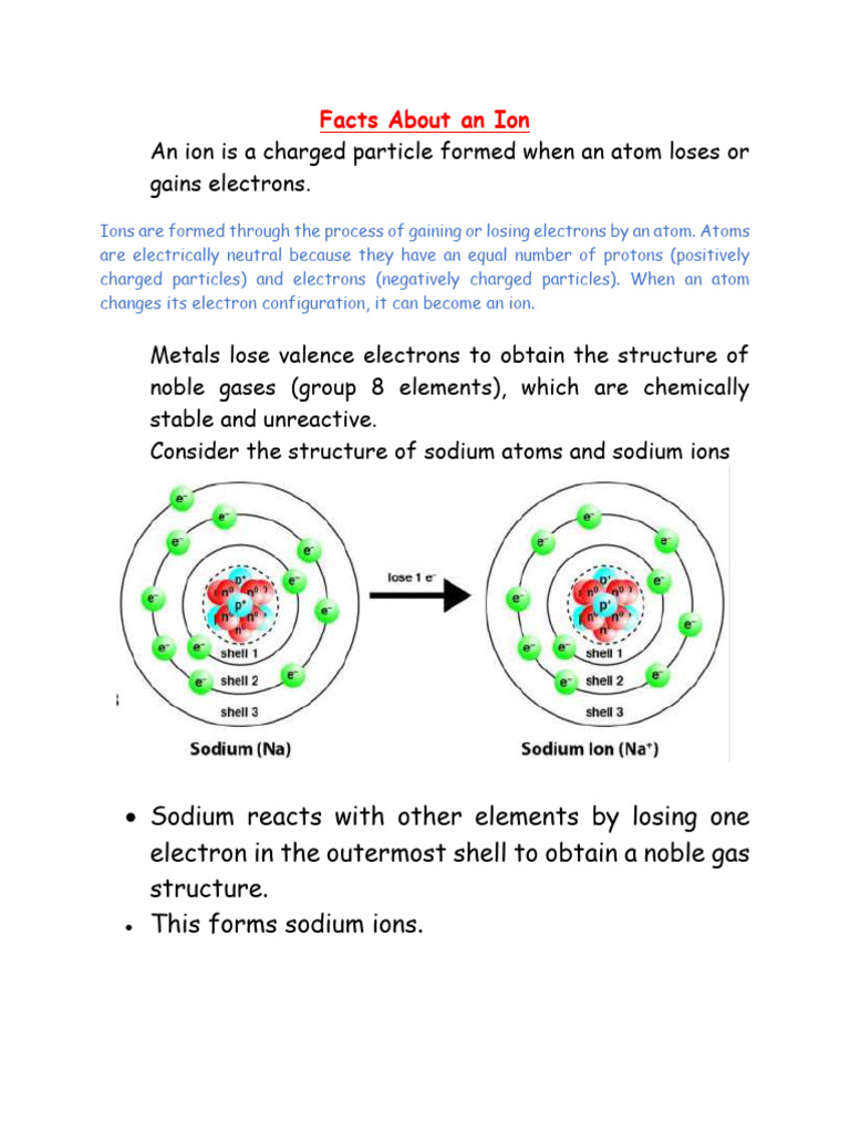 Facts About An Ion | PDF