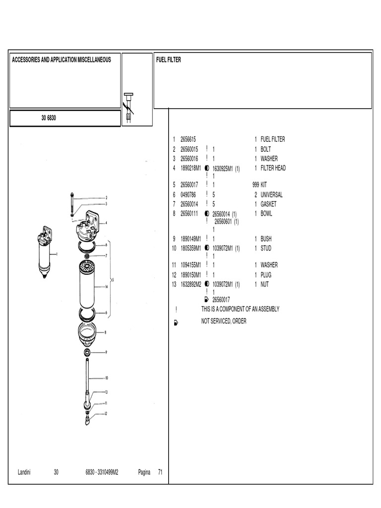 Landini 6830 - Parts Catalog | PDF | Washer (Hardware) | Screw