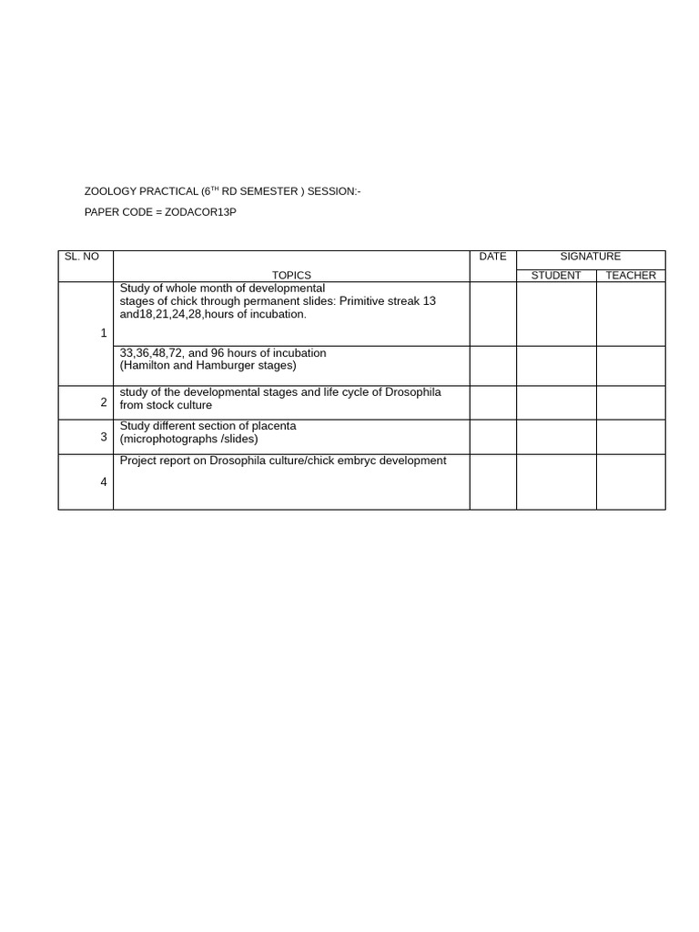 Zoology Practical | PDF | Science & Mathematics
