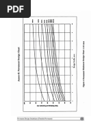Chart for Flexible Pavement Design | PDF