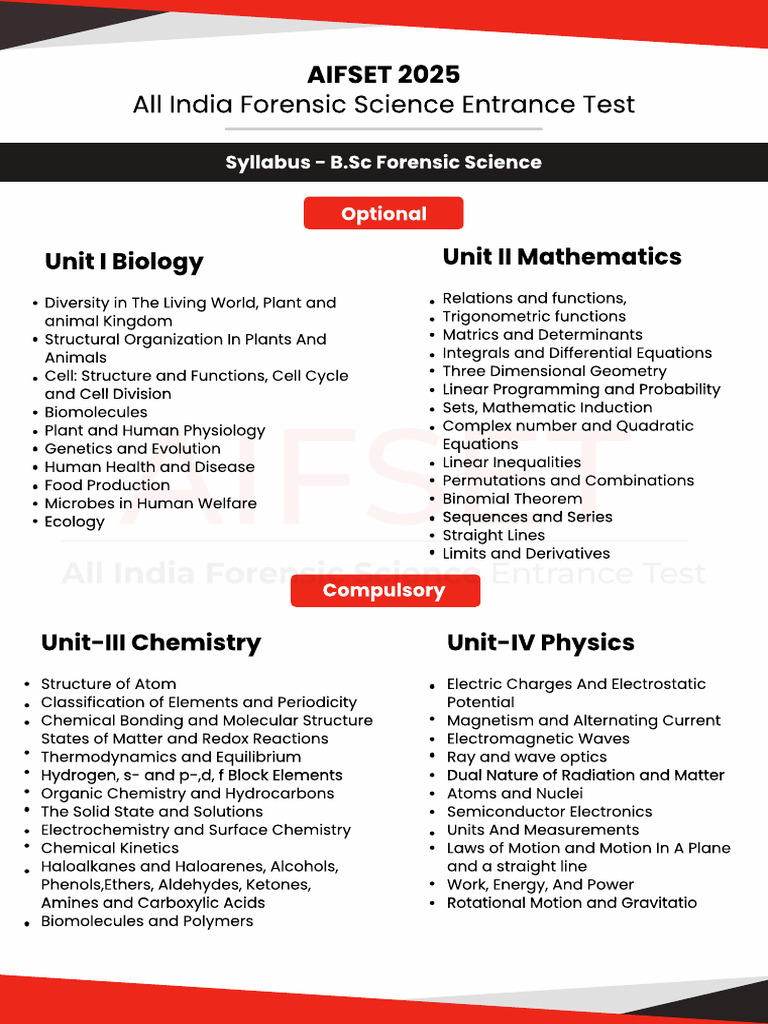 AIFSET 2024 BSC Syllabus | PDF