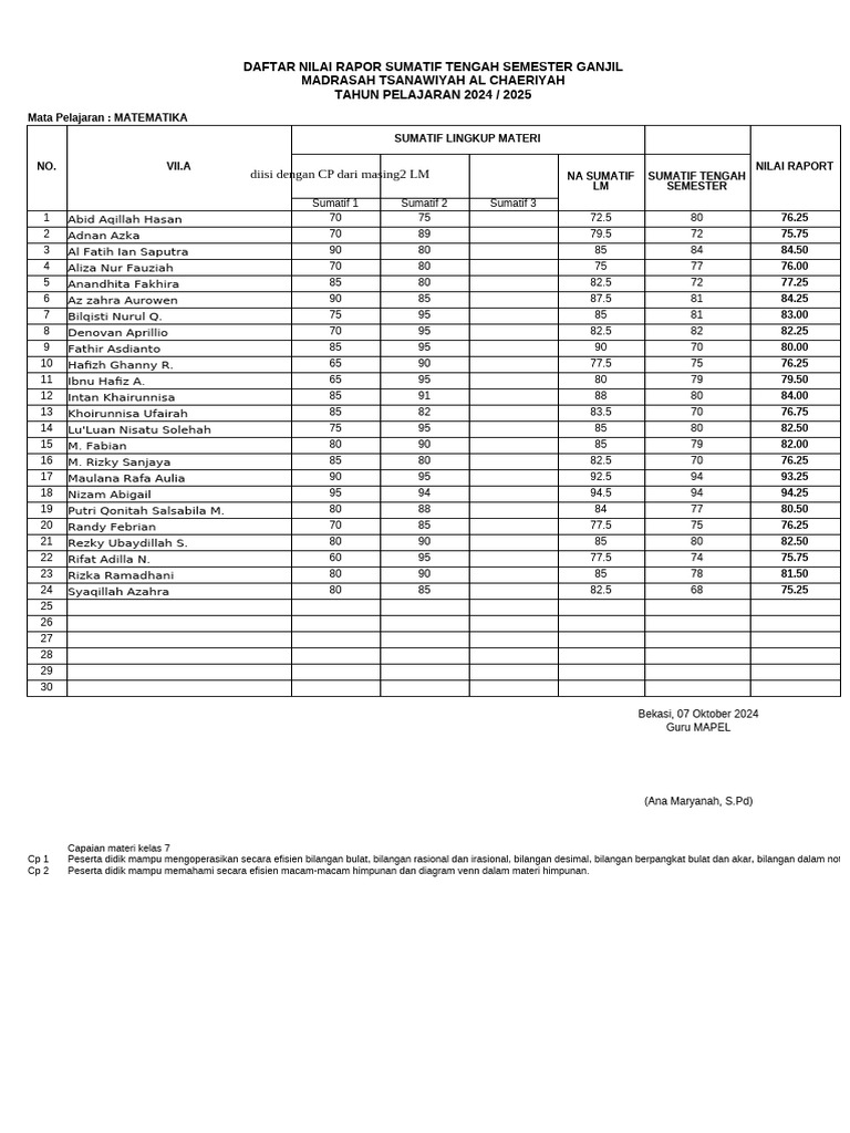 Format Nilai STS Ganjil | PDF
