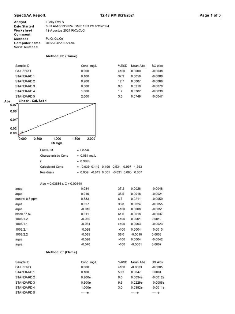 19 Agustus 2024 | PDF | Errors And Residuals | Estimation Theory