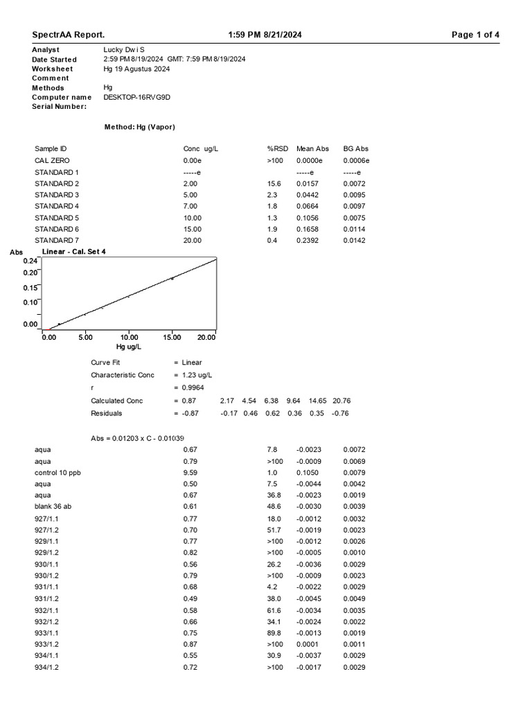 HG 19 Agustus 2024 | PDF | Errors And Residuals | Estimation Theory