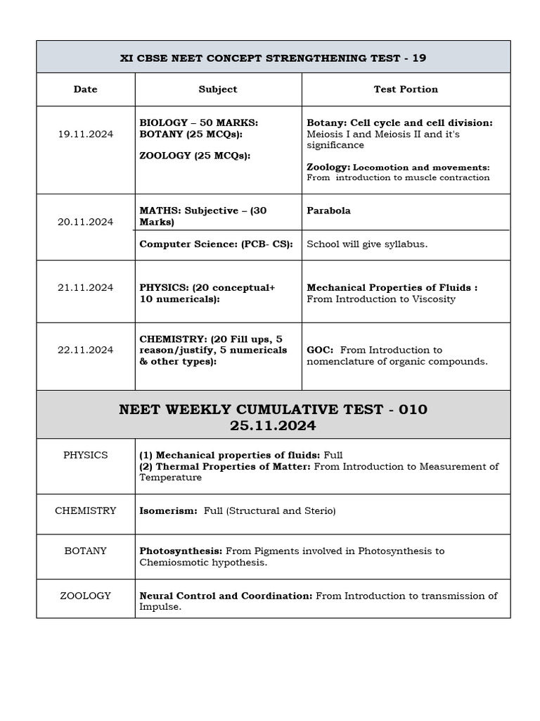 Xi Cbse Neet - CST - 19 | PDF | Technology & Engineering