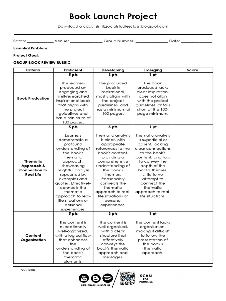 Rubric - Book Launch | PDF | Cognitive Science | Learning