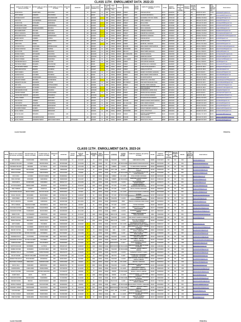 Class 12 Biodata 2024-25 | PDF