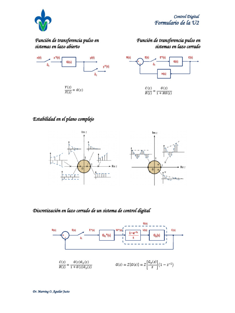 241 - U2 - Control Digital - Formulario | PDF