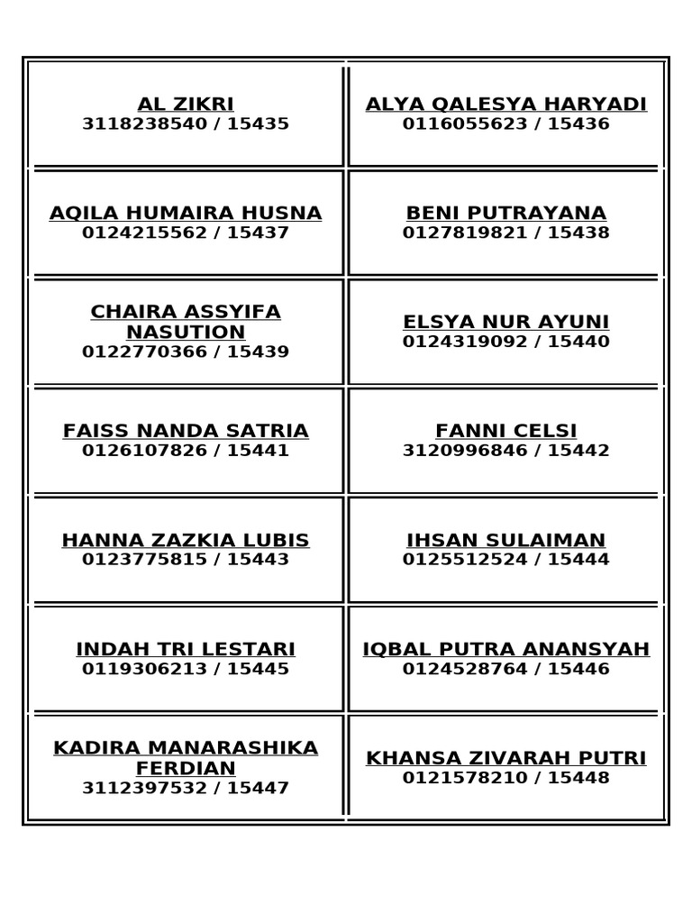 Form Sampul Nama Rapor 77 | PDF