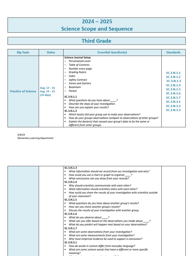 FINAL STEMscopes Grade 3 Scope and Sequence 24-25 | PDF | Light | Stars