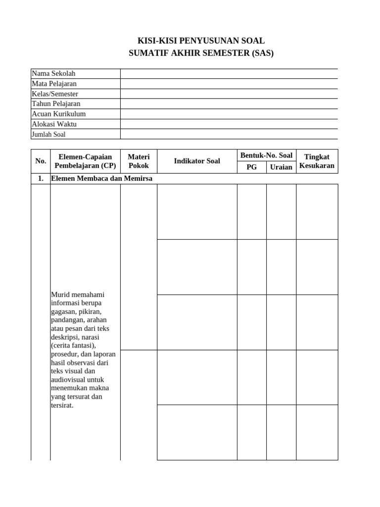 Format Kisi-Kisi Soal Kurmer | PDF | Karier & Perkembangan