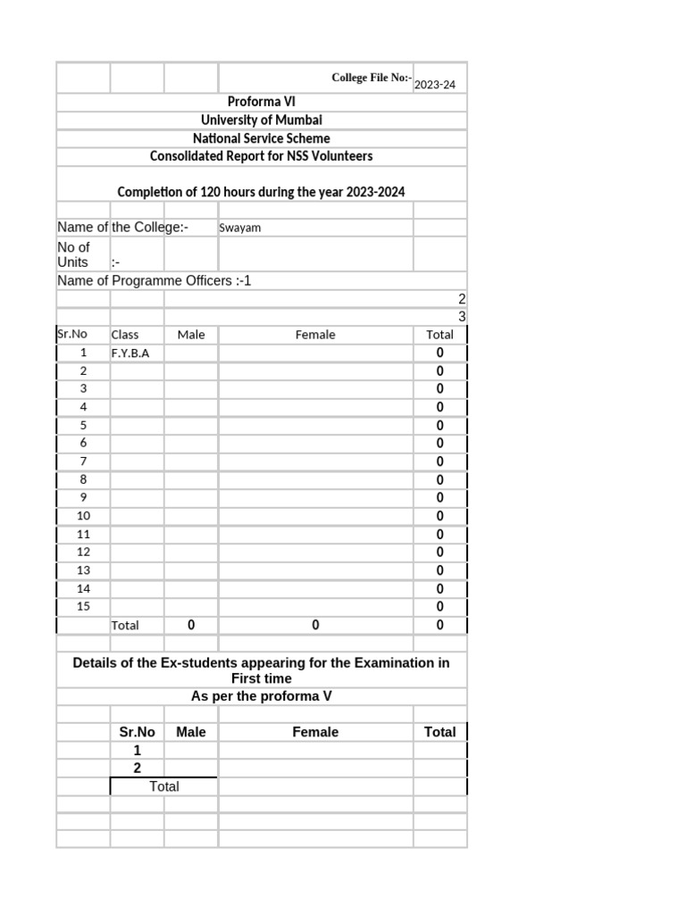 NSS 120 HRS Report 2023-24 | PDF | Government Of India