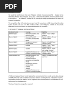 Understanding JPIA for Accountancy Students | PDF