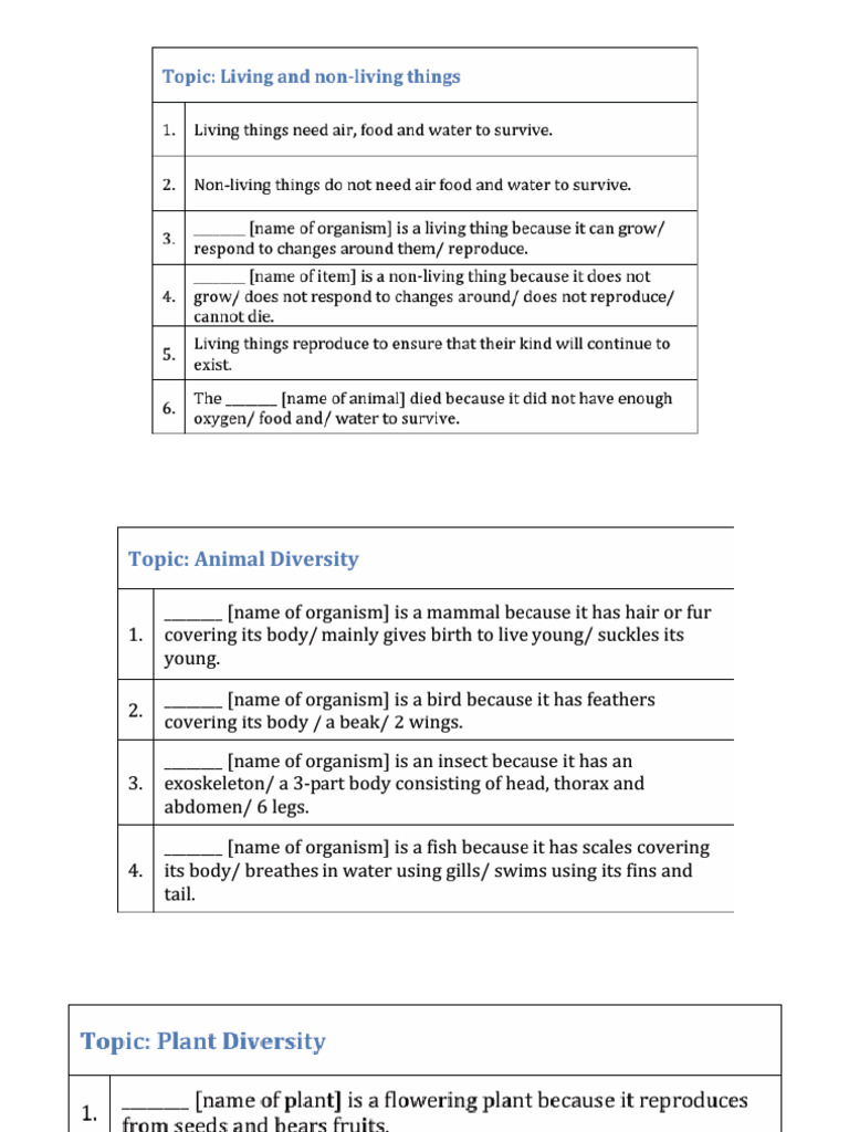 Summarised Science Notes | PDF