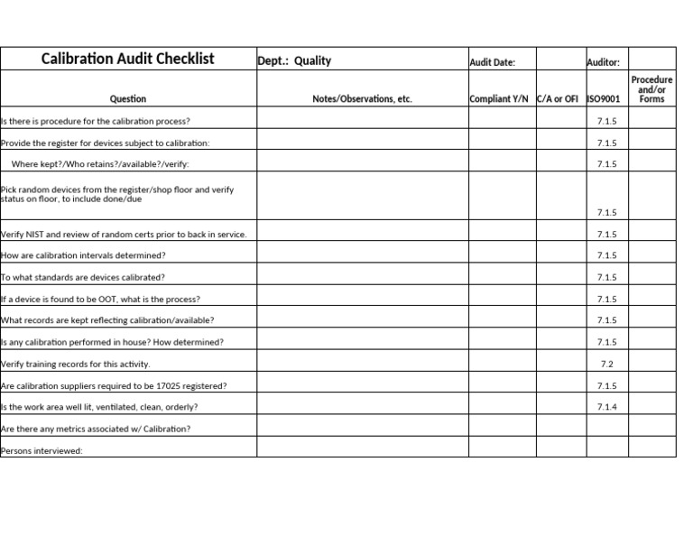 Calibration Audit Checklist | PDF | Calibration | Science