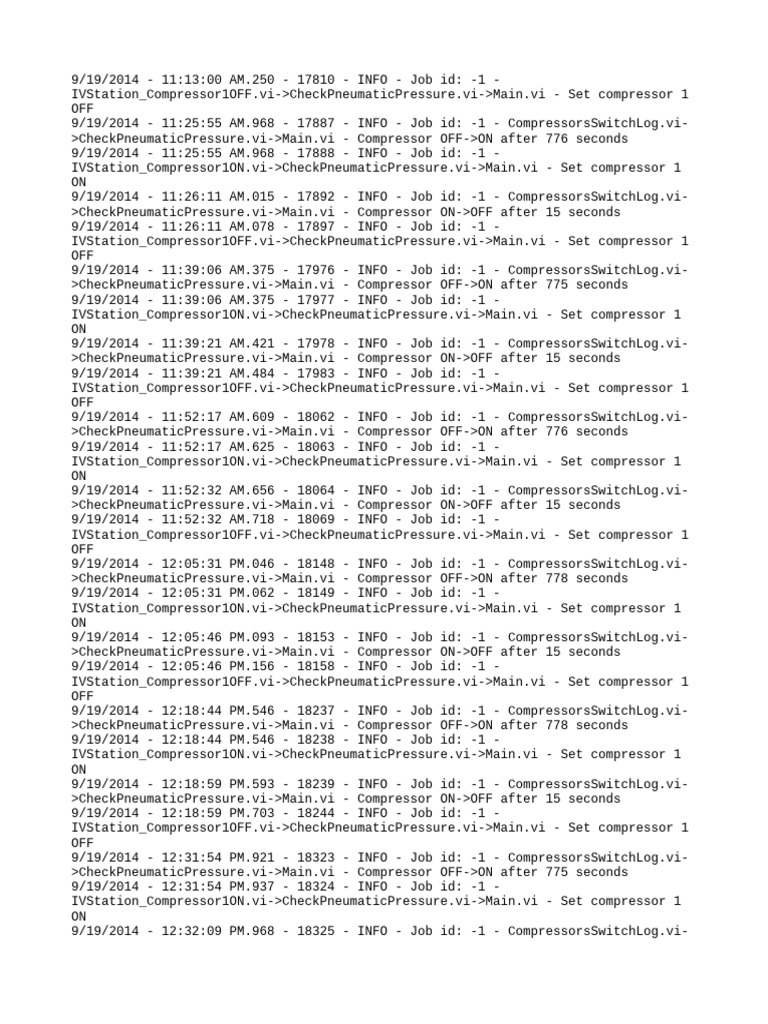 HR0048 Compressor Logs | PDF | Technology & Engineering
