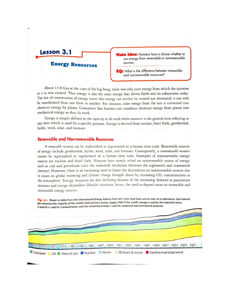 Energy Resources | PDF