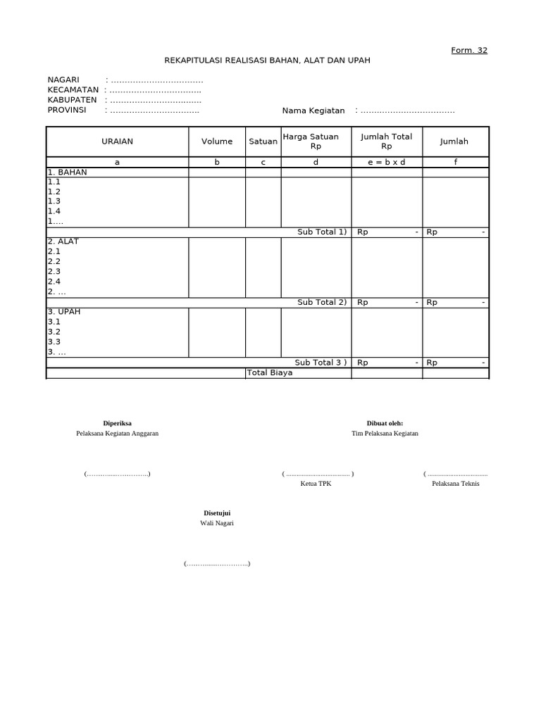 Form. 32. Rekap Realisasi Bahan-Alat-Upah | PDF